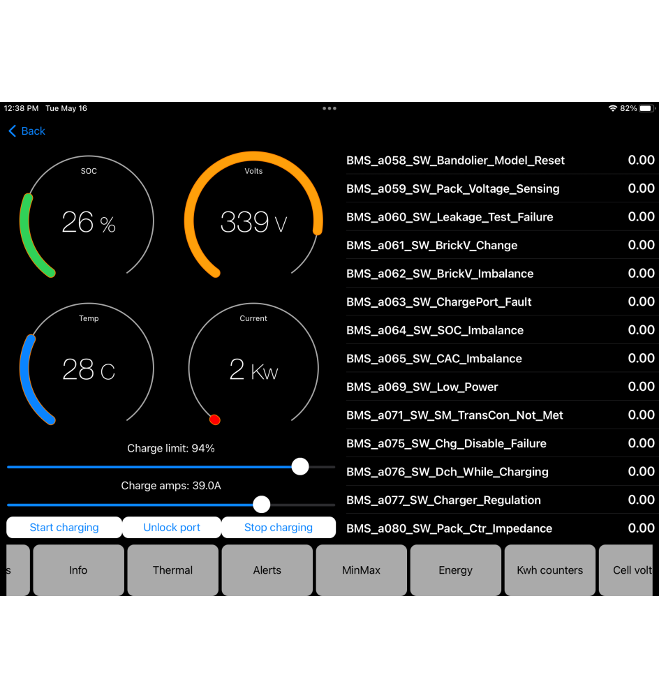 TBC – EV Controls Tesla Model 3/Y battery controller